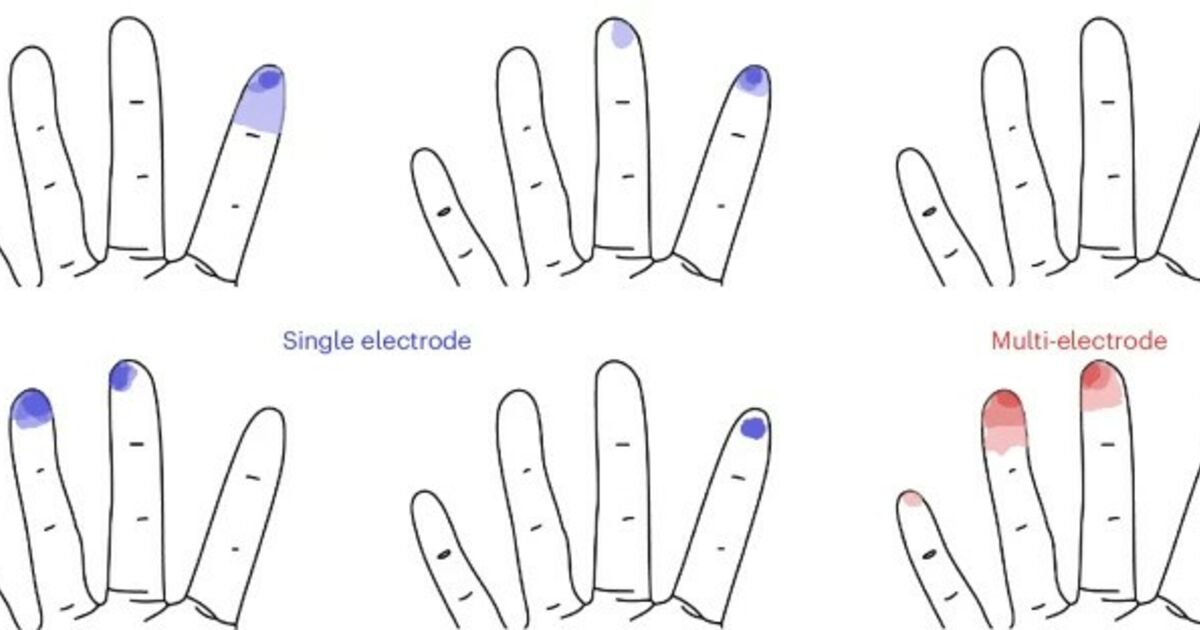 Moving beyond single-electrode intracortical-microstimulation-evoked ...